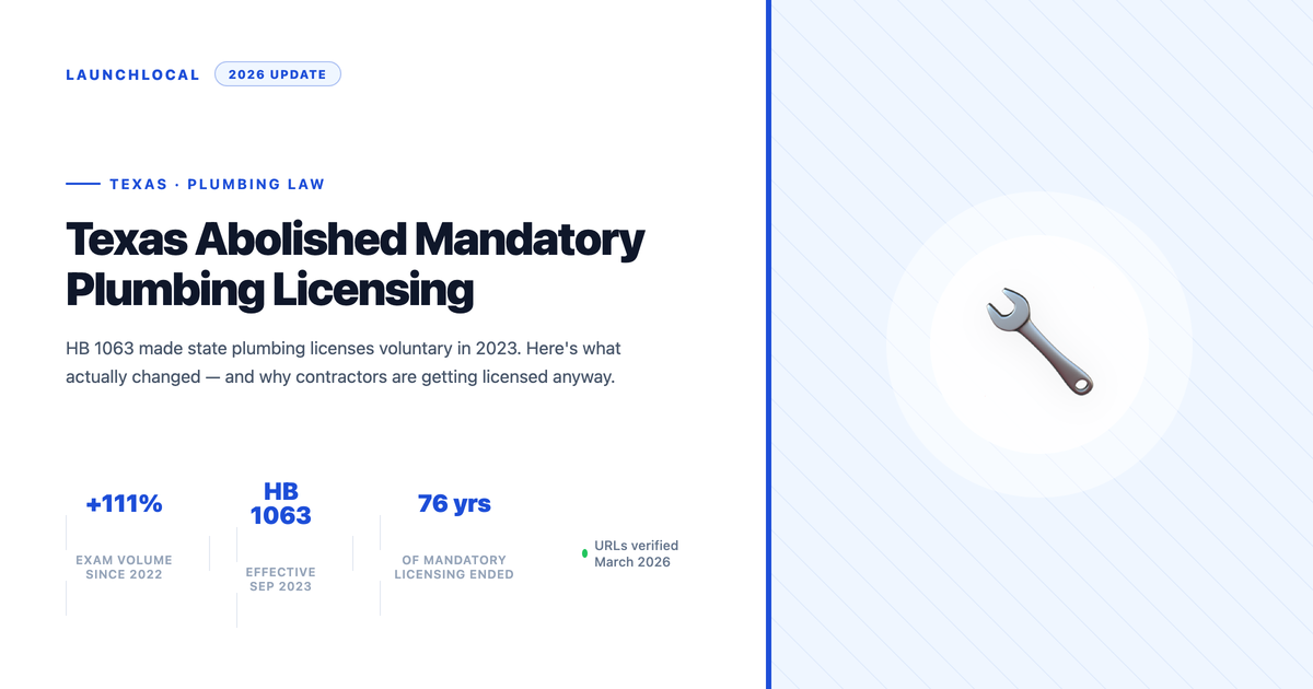 Texas Abolished Mandatory Plumbing Licensing: What It Means in 2026 ...